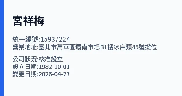 宮祥梅的照片-統編 15937224(臺北市) 公司登記資料與營業項目詳細圖表
