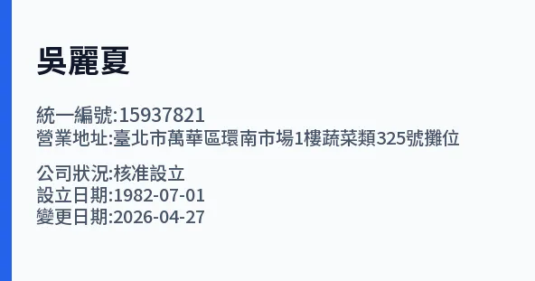 吳麗夏的照片-統編 15937821(臺北市) 公司登記資料與營業項目詳細圖表