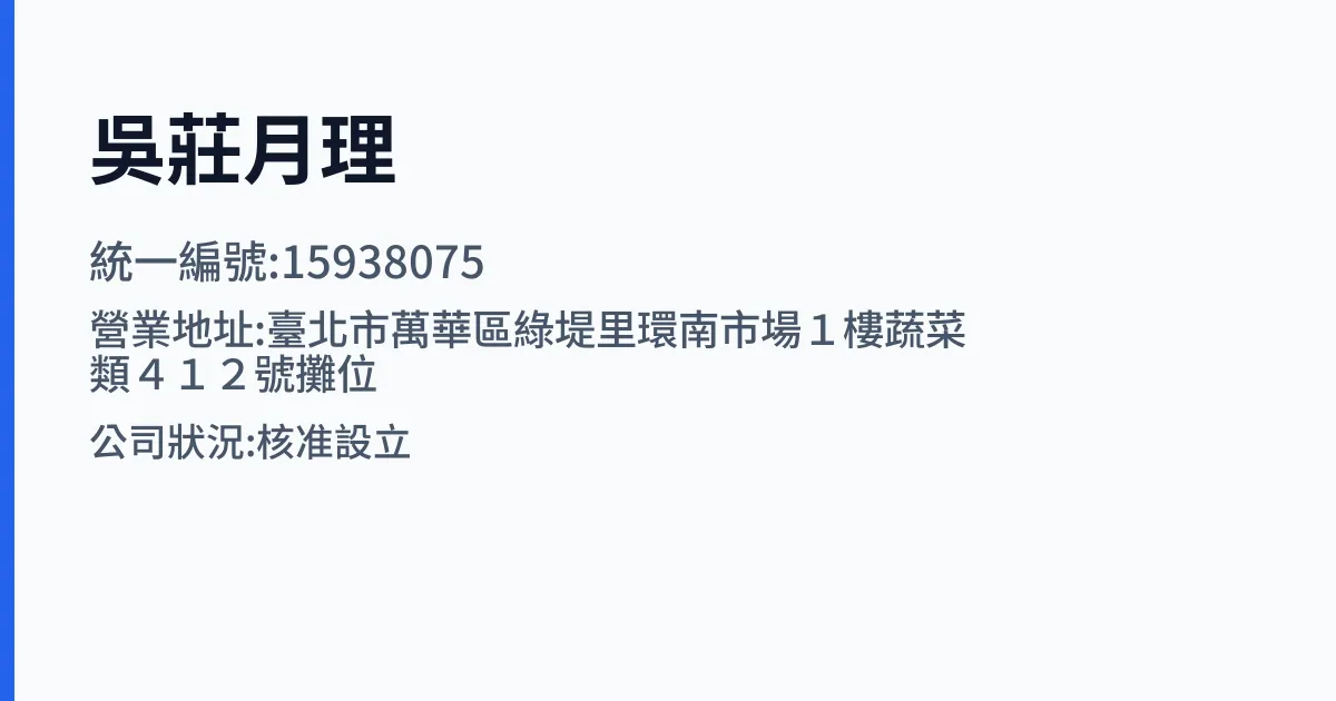 吳莊月理 - 統編 15938075(臺北市) 公司登記資料與營業項目詳細圖表