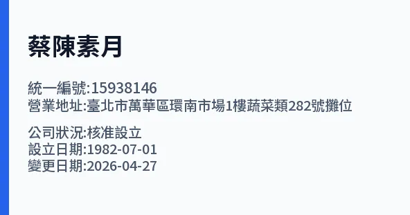 蔡陳素月的照片-統編 15938146(臺北市) 公司登記資料與營業項目詳細圖表