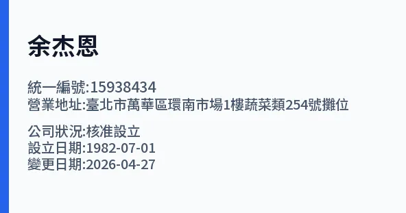 余杰恩的照片-統編 15938434(臺北市) 公司登記資料與營業項目詳細圖表