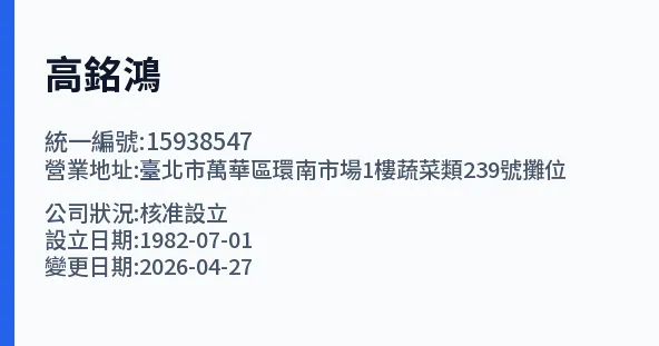 高銘鴻的照片-統編 15938547(臺北市) 公司登記資料與營業項目詳細圖表