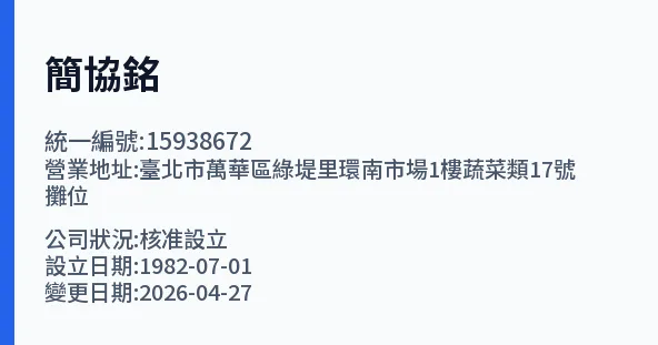 簡協銘的照片-統編 15938672(臺北市) 公司登記資料與營業項目詳細圖表