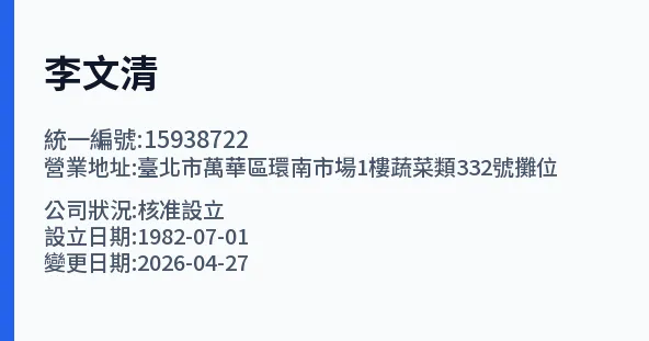 李文清的照片-統編 15938722(臺北市) 公司登記資料與營業項目詳細圖表