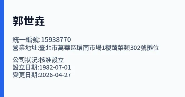 郭世垚的照片-統編 15938770(臺北市) 公司登記資料與營業項目詳細圖表