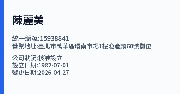 陳麗美的照片-統編 15938841(臺北市) 公司登記資料與營業項目詳細圖表