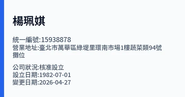 楊珮娸的照片-統編 15938878(臺北市) 公司登記資料與營業項目詳細圖表