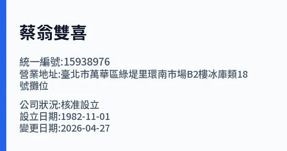蔡翁雙喜的照片-統編 15938976(臺北市) 公司登記資料與營業項目詳細圖表