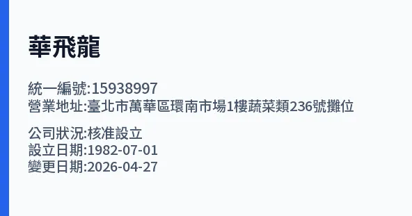華飛龍的照片-統編 15938997(臺北市) 公司登記資料與營業項目詳細圖表