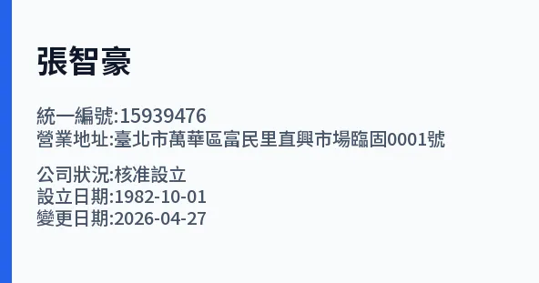 張智豪的照片-統編 15939476(臺北市) 公司登記資料與營業項目詳細圖表
