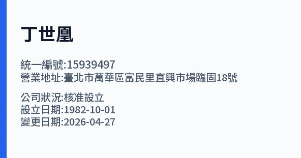 丁世凰的照片-統編 15939497(臺北市) 公司登記資料與營業項目詳細圖表