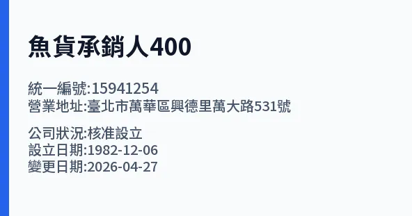 魚貨承銷人400的照片-統編 15941254(臺北市) 公司登記資料與營業項目詳細圖表