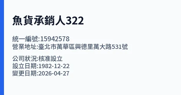 魚貨承銷人322的照片-統編 15942578(臺北市) 公司登記資料與營業項目詳細圖表
