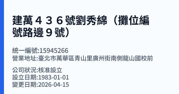 建萬４３６號劉秀綿（攤位編號路邊９號）的照片-統編 15945266(臺北市) 公司登記資料與營業項目詳細圖表