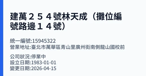 建萬２５４號林天成（攤位編號路邊１４號）的照片-統編 15945322(臺北市) 公司登記資料與營業項目詳細圖表