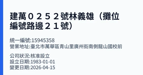 建萬０２５２號林義雄（攤位編號路邊２１號）的照片-統編 15945358(臺北市) 公司登記資料與營業項目詳細圖表