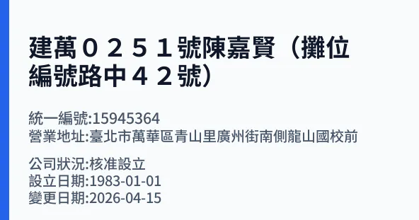 建萬０２５１號陳嘉賢（攤位編號路中４２號）的照片-統編 15945364(臺北市) 公司登記資料與營業項目詳細圖表