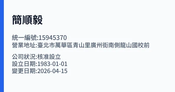 簡順毅的照片-統編 15945370(臺北市) 公司登記資料與營業項目詳細圖表