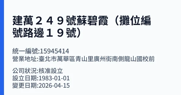 建萬２４９號蘇碧霞（攤位編號路邊１９號）的照片-統編 15945414(臺北市) 公司登記資料與營業項目詳細圖表
