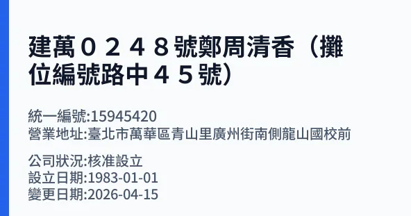 建萬０２４８號鄭周清香（攤位編號路中４５號）的照片-統編 15945420(臺北市) 公司登記資料與營業項目詳細圖表