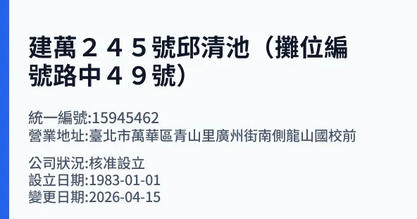建萬２４５號邱清池（攤位編號路中４９號）的照片-統編 15945462(臺北市) 公司登記資料與營業項目詳細圖表