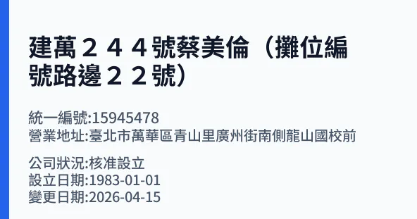 建萬２４４號蔡美倫（攤位編號路邊２２號）的照片-統編 15945478(臺北市) 公司登記資料與營業項目詳細圖表