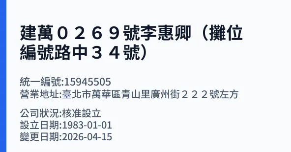 建萬０２６９號李惠卿（攤位編號路中３４號）的照片-統編 15945505(臺北市) 公司登記資料與營業項目詳細圖表