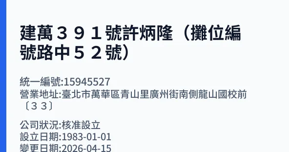 建萬３９１號許炳隆（攤位編號路中５２號）的照片-統編 15945527(臺北市) 公司登記資料與營業項目詳細圖表