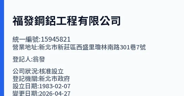福發鋼鋁工程有限公司的照片-統編 15945821(新北市) 公司登記資料與營業項目詳細圖表