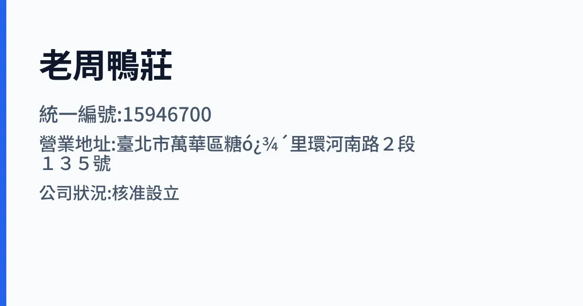 老周鴨莊 - 統編 15946700(臺北市) 公司登記資料與營業項目詳細圖表