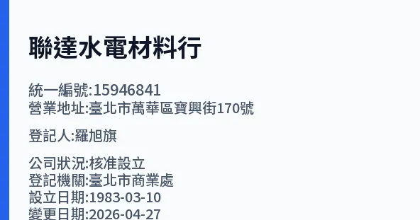 聯達水電材料行的照片-統編 15946841(臺北市) 公司登記資料與營業項目詳細圖表