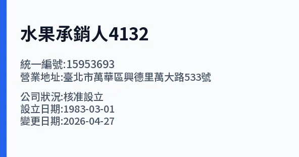 水果承銷人4132的照片-統編 15953693(臺北市) 公司登記資料與營業項目詳細圖表