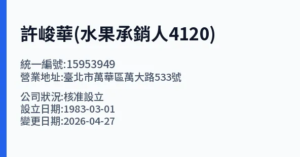 許峻華(水果承銷人4120)的照片-統編 15953949(臺北市) 公司登記資料與營業項目詳細圖表