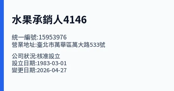 水果承銷人4146的照片-統編 15953976(臺北市) 公司登記資料與營業項目詳細圖表