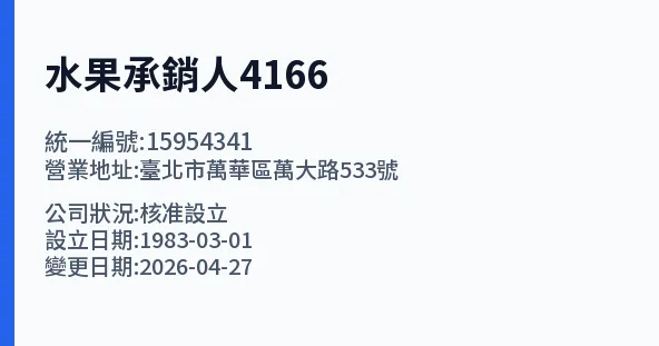 水果承銷人4166的照片-統編 15954341(臺北市) 公司登記資料與營業項目詳細圖表