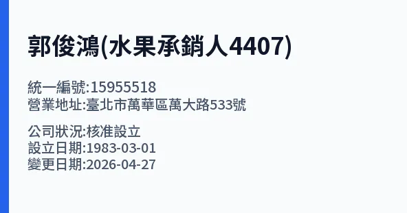 郭俊鴻(水果承銷人4407)的照片-統編 15955518(臺北市) 公司登記資料與營業項目詳細圖表