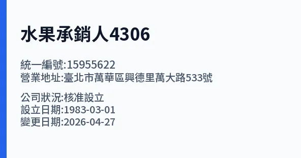 水果承銷人4306的照片-統編 15955622(臺北市) 公司登記資料與營業項目詳細圖表