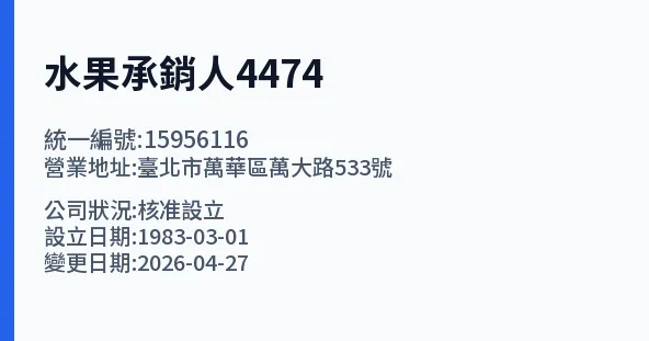 水果承銷人4474的照片-統編 15956116(臺北市) 公司登記資料與營業項目詳細圖表