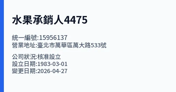 水果承銷人4475的照片-統編 15956137(臺北市) 公司登記資料與營業項目詳細圖表