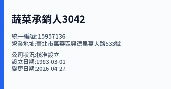 蔬菜承銷人3042的照片-統編 15957136(臺北市) 公司登記資料與營業項目詳細圖表