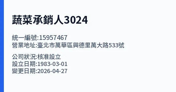 蔬菜承銷人3024的照片-統編 15957467(臺北市) 公司登記資料與營業項目詳細圖表