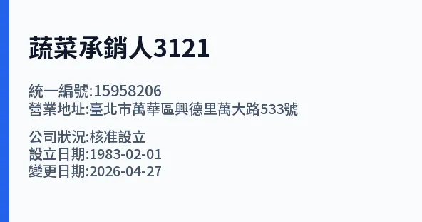 蔬菜承銷人3121的照片-統編 15958206(臺北市) 公司登記資料與營業項目詳細圖表