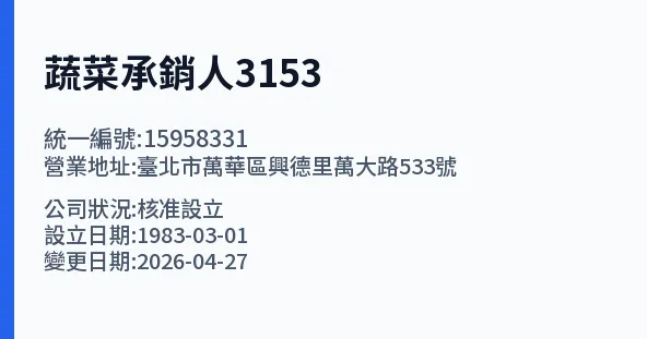 蔬菜承銷人3153的照片-統編 15958331(臺北市) 公司登記資料與營業項目詳細圖表