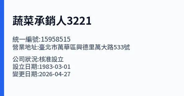 蔬菜承銷人3221的照片-統編 15958515(臺北市) 公司登記資料與營業項目詳細圖表