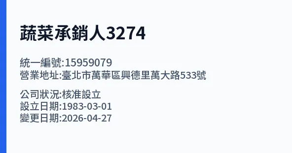 蔬菜承銷人3274的照片-統編 15959079(臺北市) 公司登記資料與營業項目詳細圖表