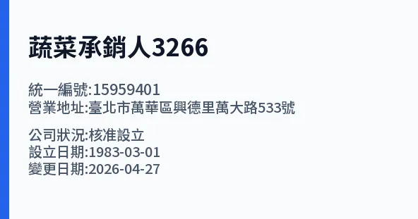 蔬菜承銷人3266的照片-統編 15959401(臺北市) 公司登記資料與營業項目詳細圖表