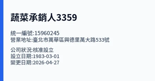 蔬菜承銷人3359的照片-統編 15960245(臺北市) 公司登記資料與營業項目詳細圖表