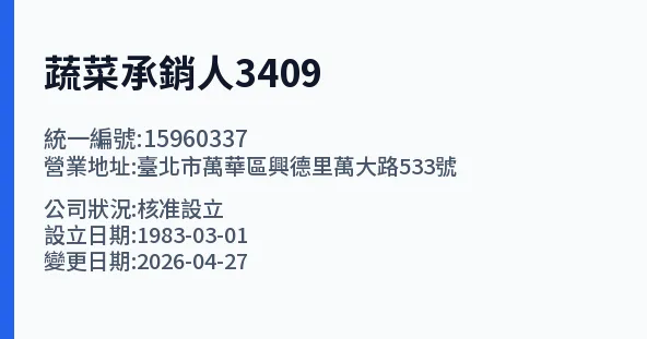 蔬菜承銷人3409的照片-統編 15960337(臺北市) 公司登記資料與營業項目詳細圖表