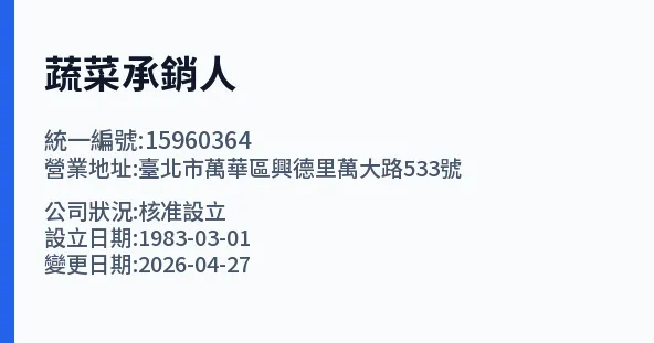 蔬菜承銷人的照片-統編 15960364(臺北市) 公司登記資料與營業項目詳細圖表