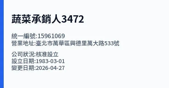 蔬菜承銷人3472的照片-統編 15961069(臺北市) 公司登記資料與營業項目詳細圖表